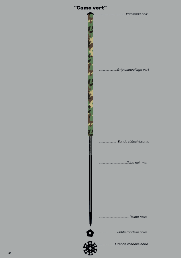 Les bâtons d’Alain Desez - LBA - Monobrin avec grip rallongé - Guide de ...