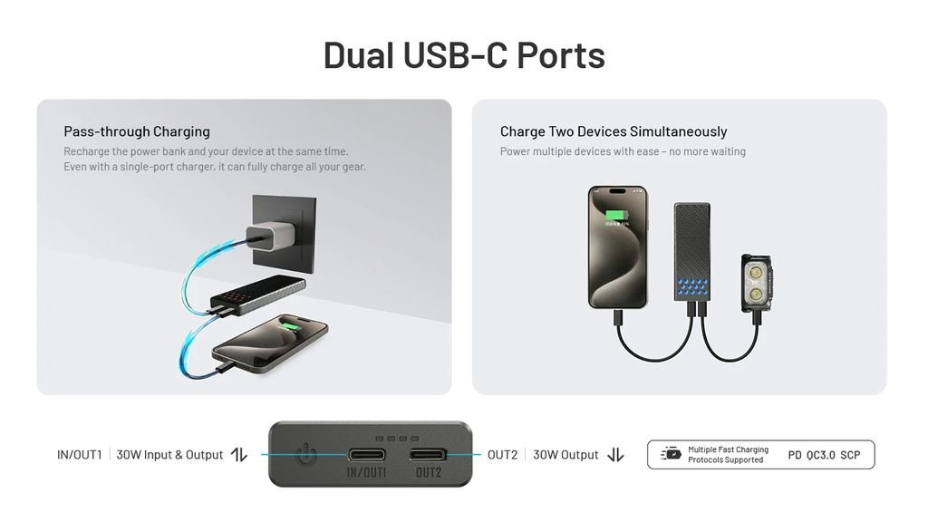 Batterie Power Bank Mode Demploi