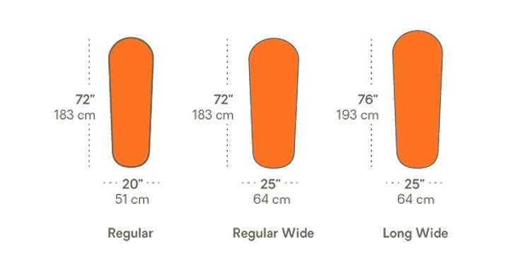 Matelas Nemo Flyer : combine les avantages de l’autogonflant et le ...