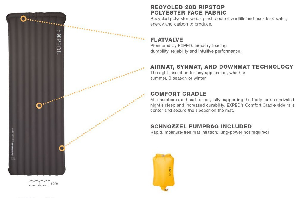 Exped Ultra 7R - Ultra léger - Matelas gonflable isolé pour un usage 4 ...