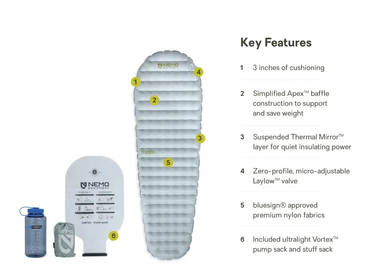 Nemo Tensor Elite : Matelas ultraléger et compact