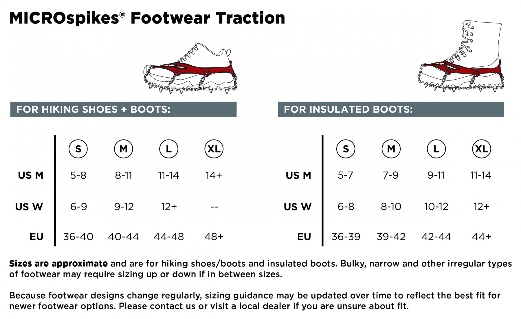 Crampons Kahtoola Microspikes : antiglisse et adhérence pour la ...