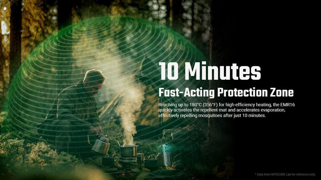 Répulsif anti-moustique zone de protection de 5 mètres Nitecore EMR16