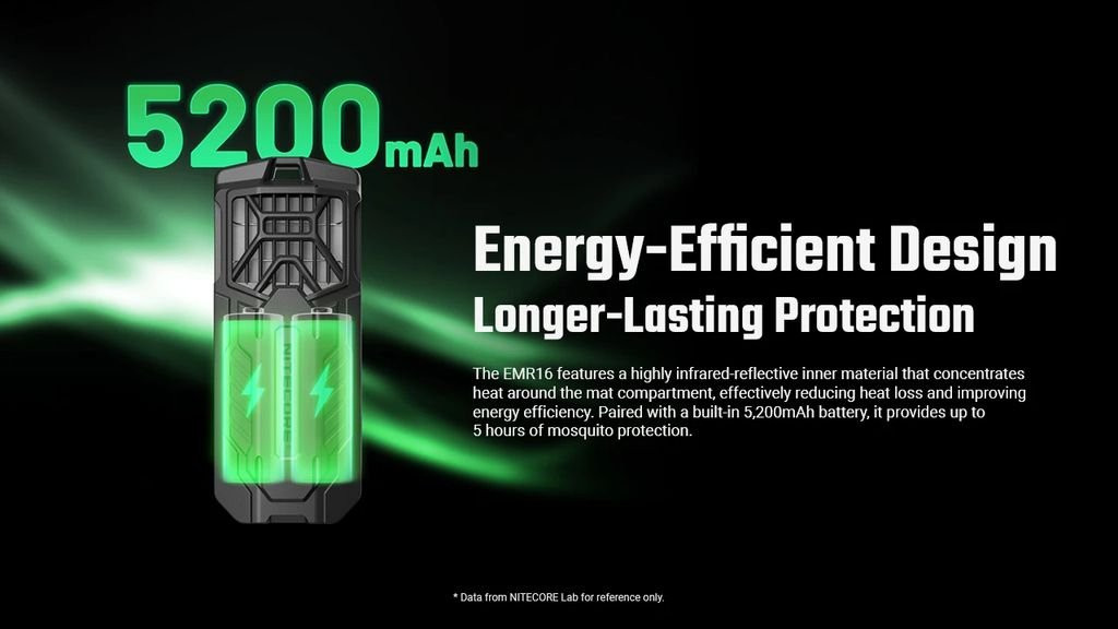 Répulsif anti-moustique zone de protection de 5 mètres Nitecore EMR16