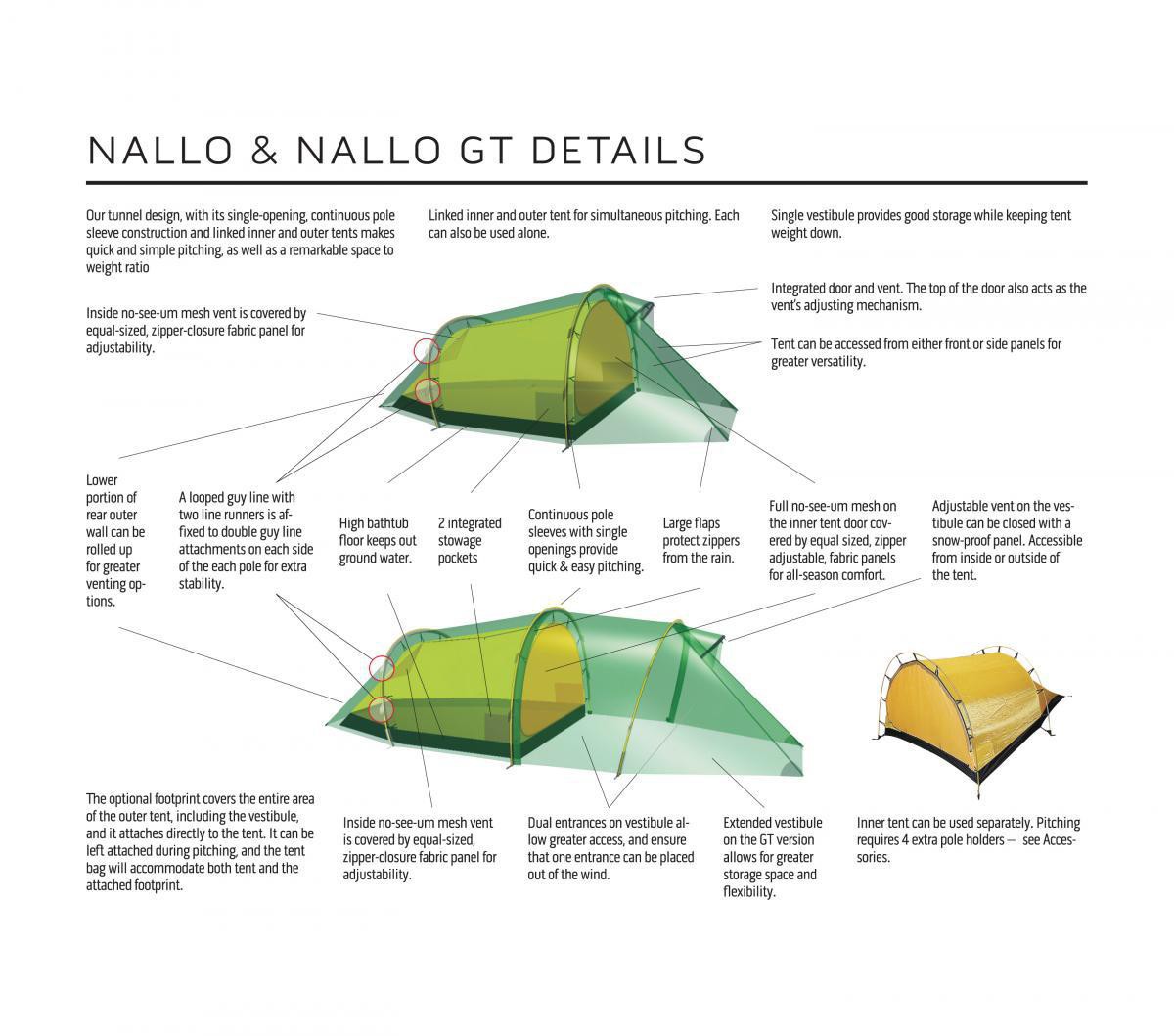 Nallo 2 Hilleberg : tente tunnel 4 saisons pour 2 personnes