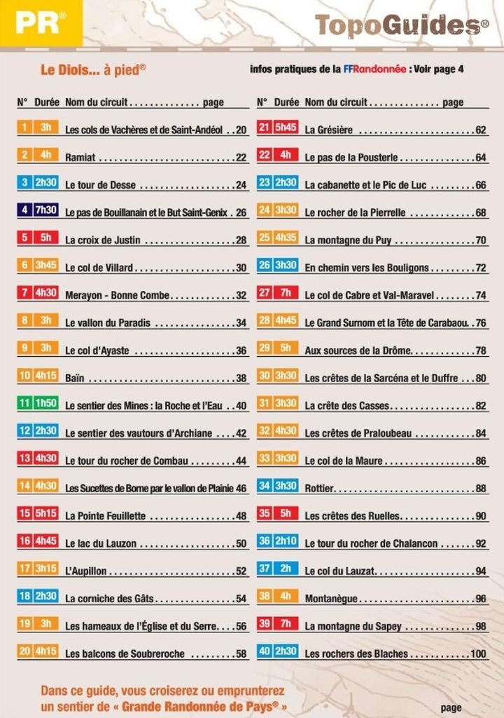 Topo-guide de Randonnée FFR Le Diois… à pied