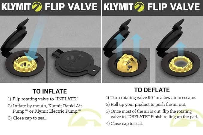 Sac de gonflage pour matelas Klymit Pump Sack - Flip Valve